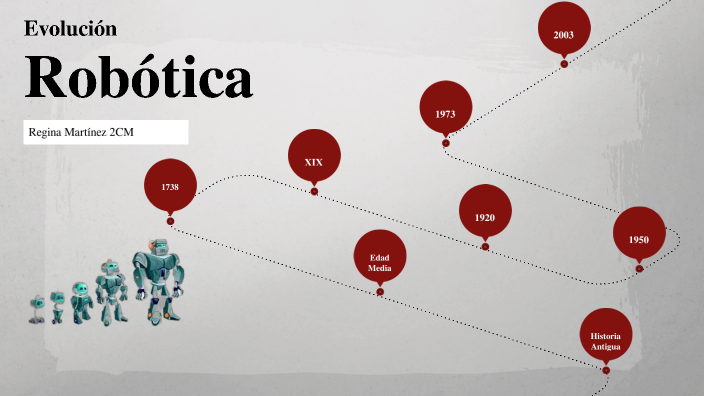la evolución de la robótica by Regina Alejandra Martínez García on Prezi
