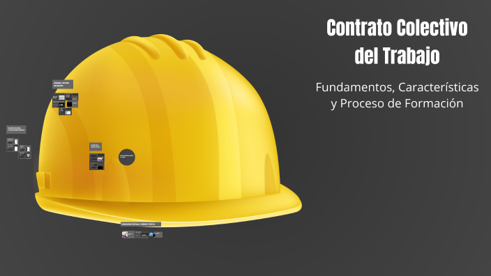 Contrato Colectivo del Trabajo by Reyna Moreno Cadena on Prezi