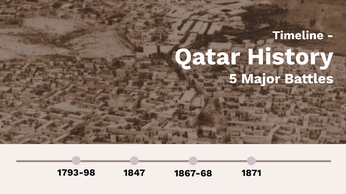 Qatar History - 5 Major Battles by Maaz Ali on Prezi