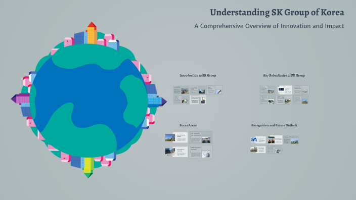 The presentation that say about SK Group of Korea by Min Zin Min Swe on ...