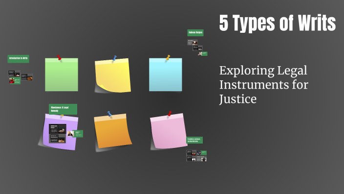 5 Types of Writs by Jatin Kumar on Prezi