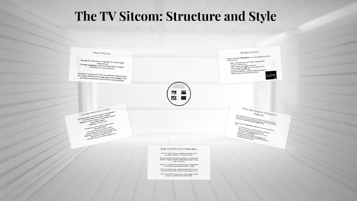 The TV Sitcom: Structure and Style by on Prezi