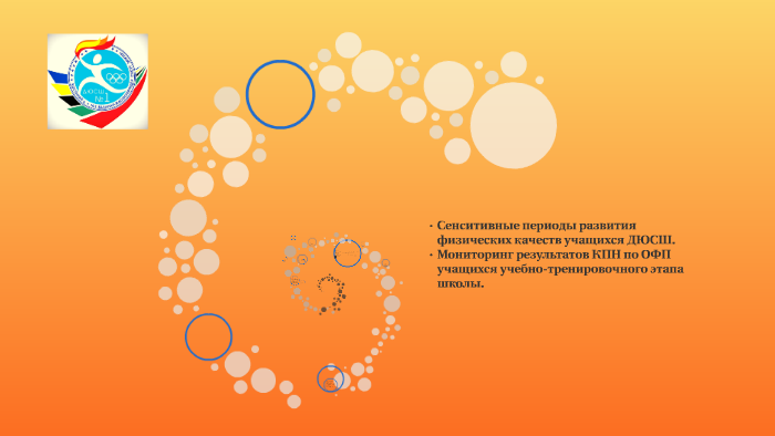 Сенситивные периоды развития физических качеств учащихся ДЮС by Alexander Sukhachev on Prezi
