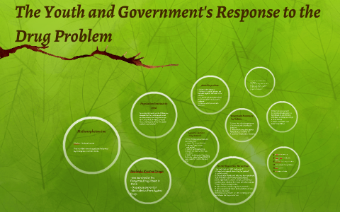The Youth and Government's Response to the Drug Problem by Daisylyn ...
