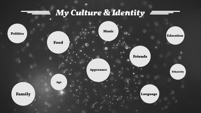 My Culture & Identity by Aiden Kim on Prezi