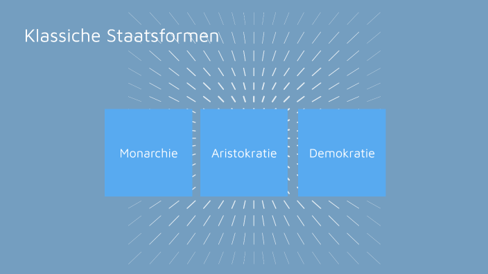 Klassische Staatsformen by luca gappmaier on Prezi