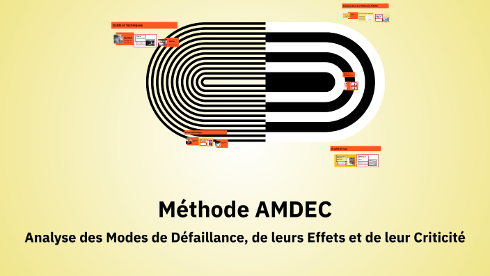 Méthode AMDEC by Abdo Jbark on Prezi