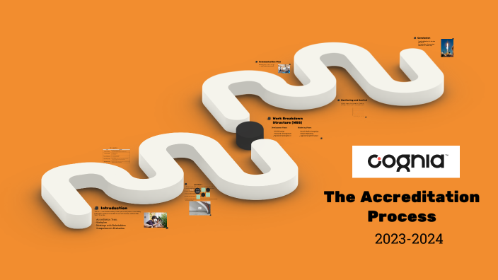 Accreditation Process by Lina Osseiran on Prezi