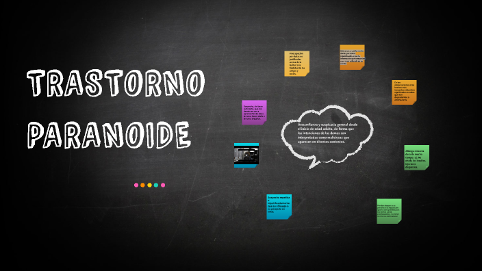 Trastorno Paranoide by giuliana gugliotta on Prezi