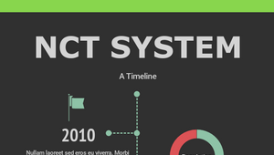 NCT TIMELINE by sakakibara nito on Prezi Design