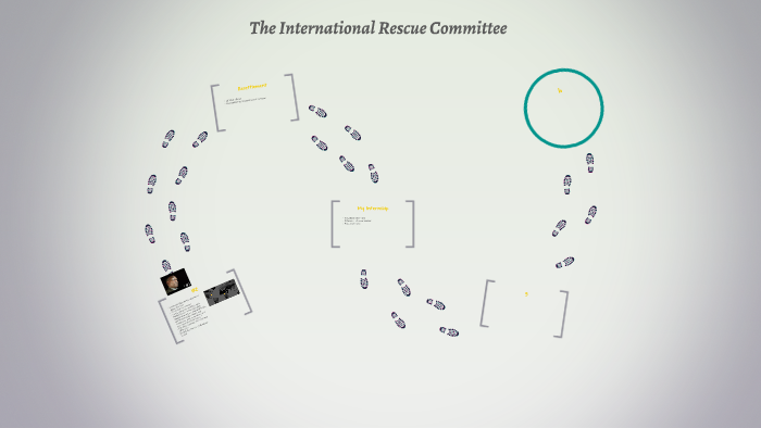 IRC by Emily Mohri on Prezi