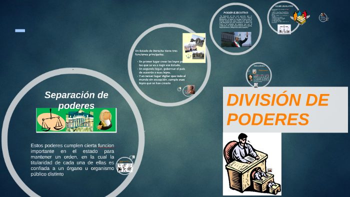 DIVISION DE LOS 3 PODERES by Adan Gomez