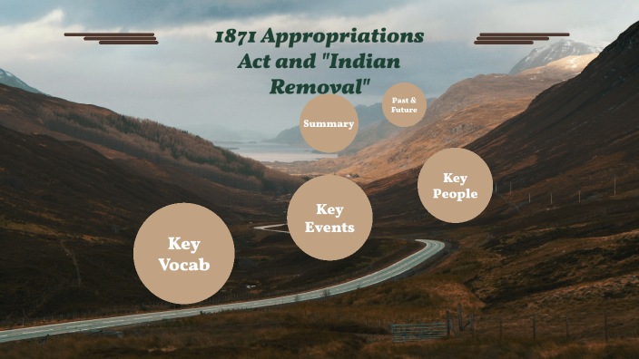 The 1871 Appropriations Act and "Indian Removal" by ryrie norton on Prezi