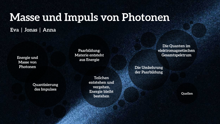Masse und Impuls von Photonen by Anna Kirst on Prezi