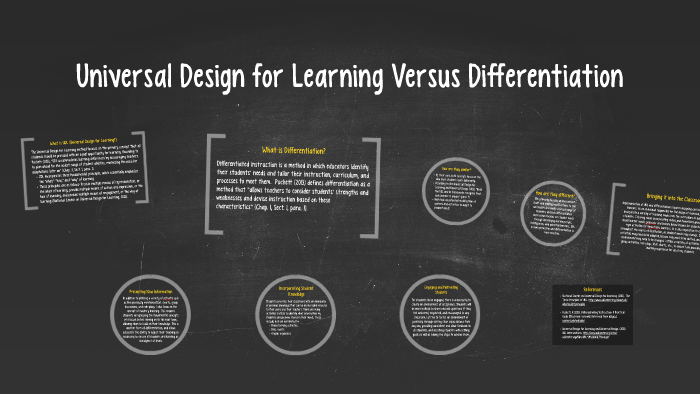 Universal Design for Learning Versus Differentiation by Jessica ...