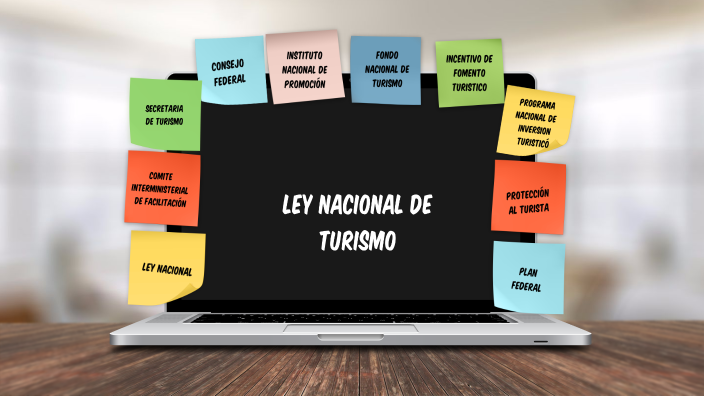 Legislación Comparada by paula gallart on Prezi