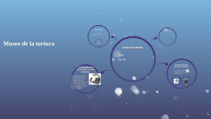 Museo de la tortura by sasha escobedo on Prezi