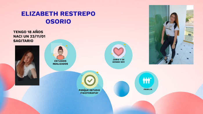 AUTOBIOGRAFIA by Elizabeth Restrepo Osorio on Prezi