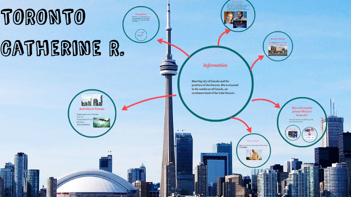 Toronto by Catherine Ruel on Prezi