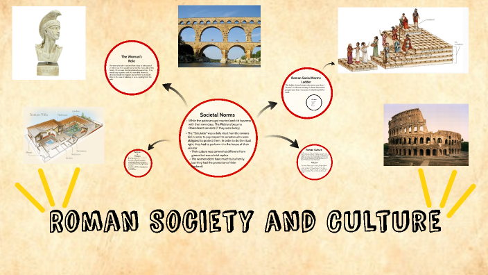 Roman Society and Culture by Payton Mynk on Prezi