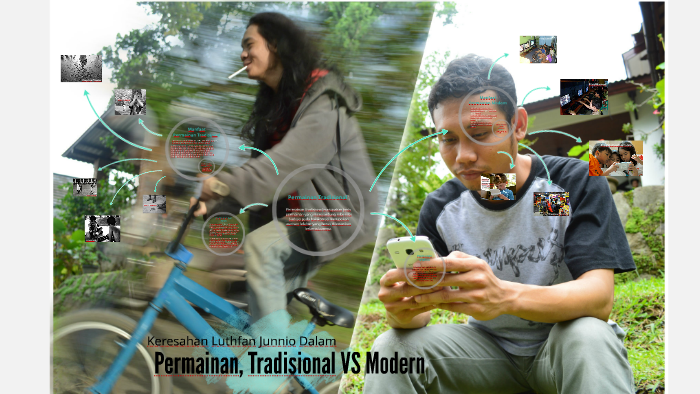 Permainan, Tradisional VS Modern by Bang Ucok on Prezi