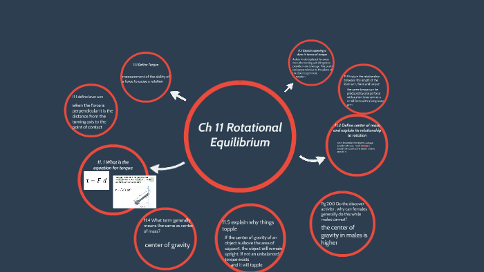 Ch 11 Rotational Equilibrium by Sandra Lodyga on Prezi