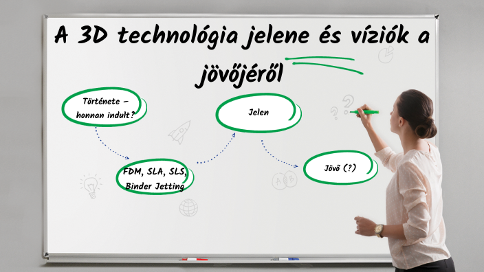 3D technológia by Mihály Csaba Kövér on Prezi