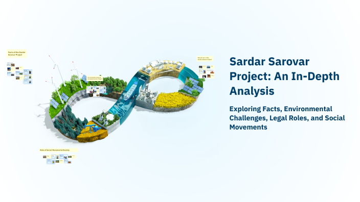 Sardar Sarovar Project: An In-Depth Analysis by Dinesh Kumar Verma on Prezi