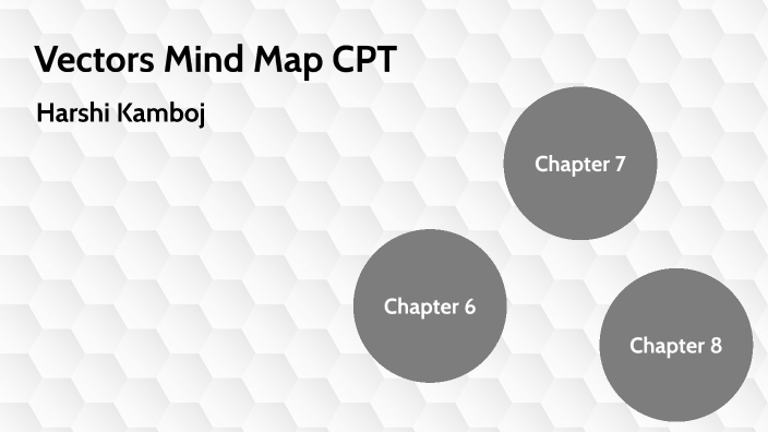 MCV 4U1 Vectors Mind Map by H K on Prezi