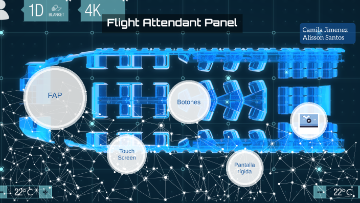 Flight Attendant Panel by Alisson Santos on Prezi