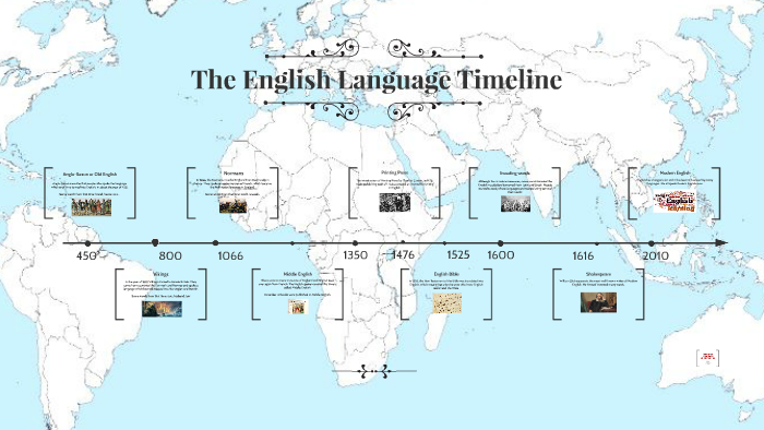 The English Language Timeline by Margarida Fernandes on Prezi
