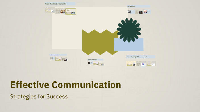 Effective Communication by Andrew Vogl on Prezi