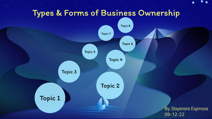 Types & Forms of Business Ownership by DAYANARA ESPINOSA on Prezi