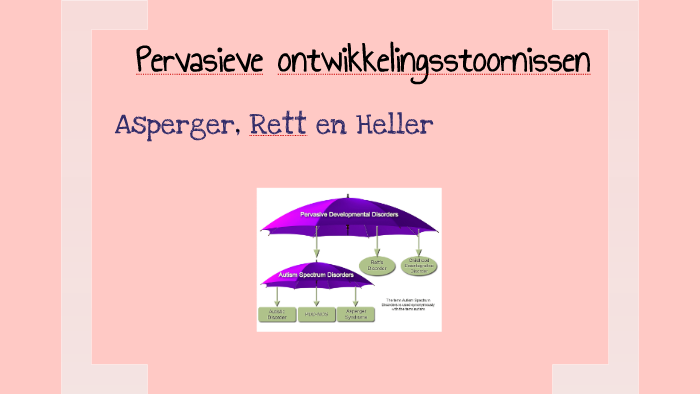 Les 6 Asperger Rett en Heller by Harold Meulendijks on Prezi