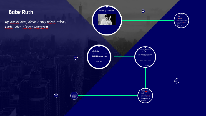 Babe Ruth by on Prezi