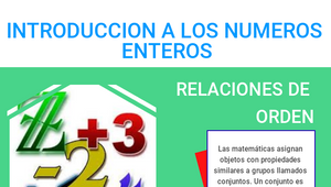INTRODUCCIÓN A LOS NUMEROS ENTEROS by JOSHEL FLORES on Prezi Design