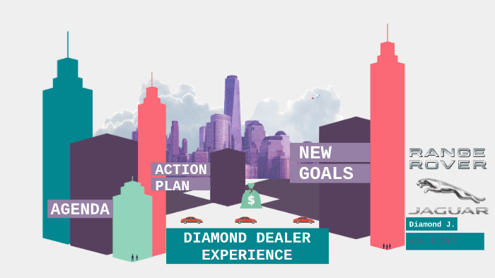 HOWARD ORLOFF PRESENTATION by Diamond J. on Prezi