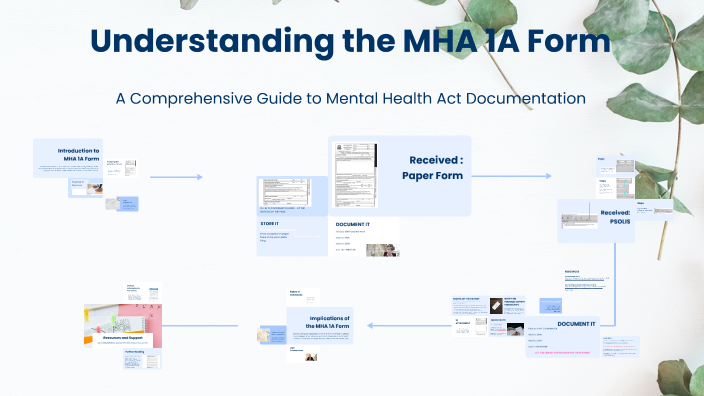Understanding the MHA 1A Form by Damiana Burke on Prezi