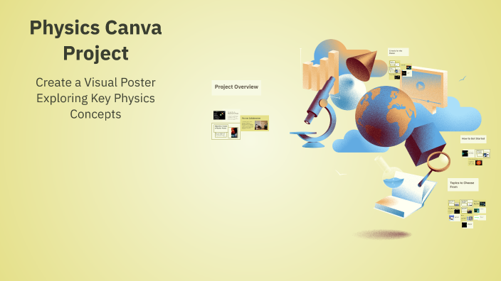 Exploring Physics Through Canva by Sol Luna on Prezi