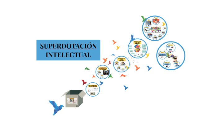 SUPERDOTACIÓN INTELECTUAL by Daniela Vaca on Prezi