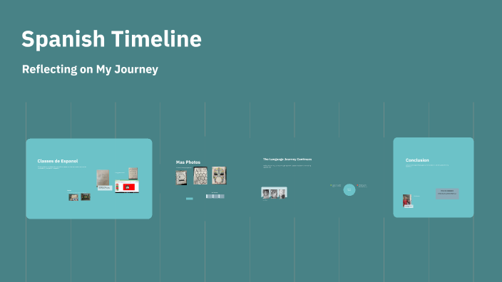 Spanish Timeline by Gabriela Flores on Prezi