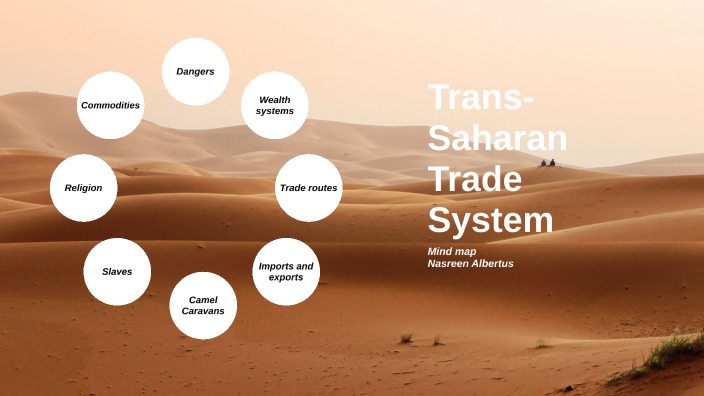 Trans-Saharan Trade System Mindmap by Nazzay 15 on Prezi