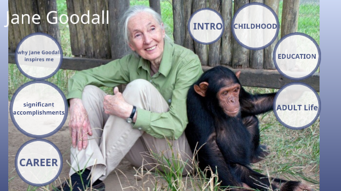 who is Jane Goodwill by: Angie Harrison by ANGELINA HARRISON on Prezi