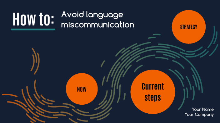 How to avoid language miscommunication by Nour Tarek on Prezi