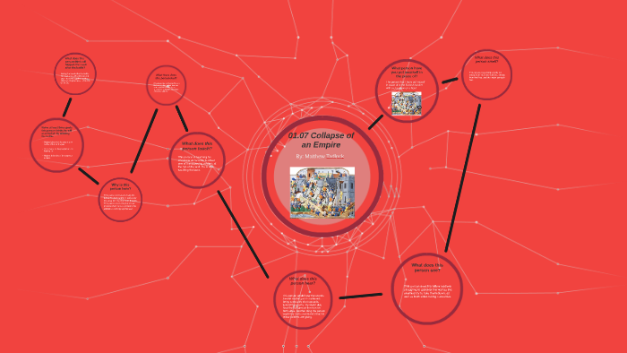 01.07 Collapse of an Empire by Matthew Tadlock on Prezi