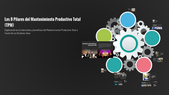 Los 8 Pilares del Mantenimiento Productivo Total (TPM) by Laura Daniela ...