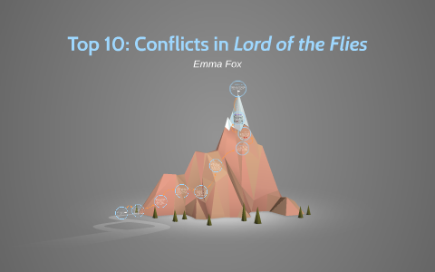 Top 10: Conflicts in Lord of the Flies by Emma F on Prezi