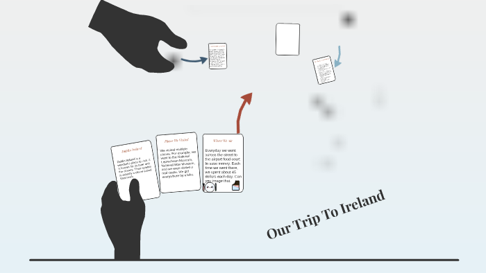 Dublin Ireland by Randy Tessier on Prezi