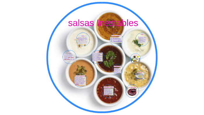 salsas Inestables by victor lazo poccohuanca on Prezi