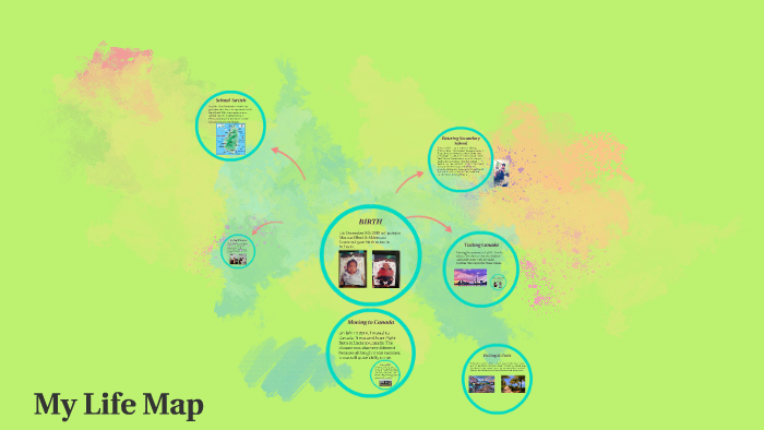 My Life Map by